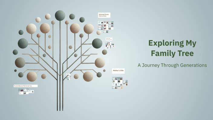 Exploring My Family Tree by Joshua Grajo on Prezi Exploring My Family Tree by Joshua Grajo on Prezi