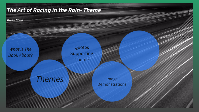 The Art of Racing in The Rain by Liam Casagrande on Prezi
