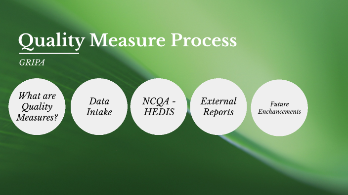 Quality Measure Presentation by Will Apps on Prezi