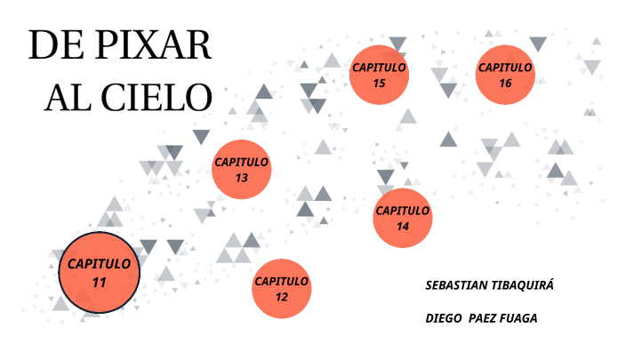 DE PIXAR AL CIELO by ana cortes on Prezi DE PIXAR AL CIELO by ana cortes on Prezi