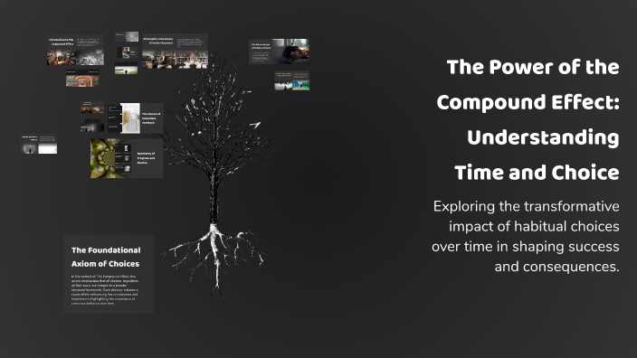 The Power of the Compound Effect: Understanding Time and Choice by adam ...