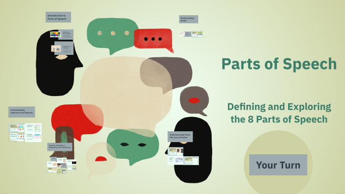 Parts of Speech for 6th Grade by Quinn McConnell on Prezi