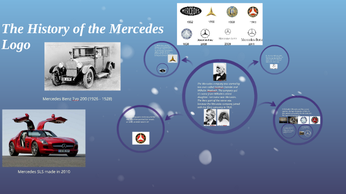 The History of the Mercedes Logo/Badge.... by Oliver Tasevski on Prezi