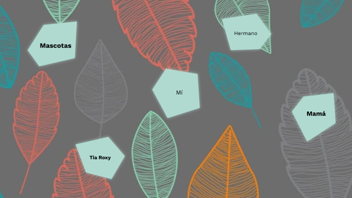 Family Tree by Breanna Pena [STUDENT] on Prezi