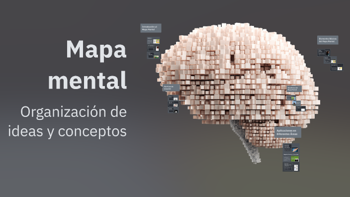 Mapa mental by Stephanie Osuna on Prezi