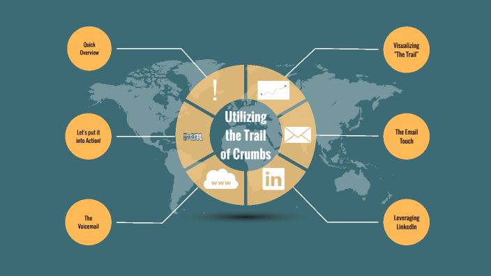 Utilizing the Trail of Crumbs by Brett Richardson on Prezi