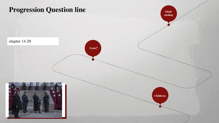 Symbolism timeline by terrian guan on Prezi
