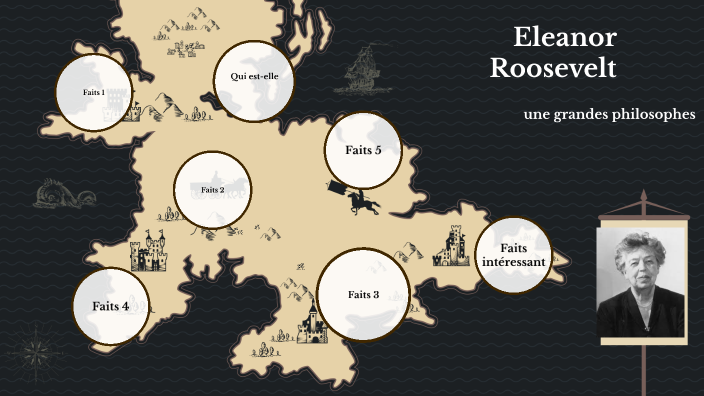 Eleanor Roosevelt by Stéphanie Trépanier on Prezi