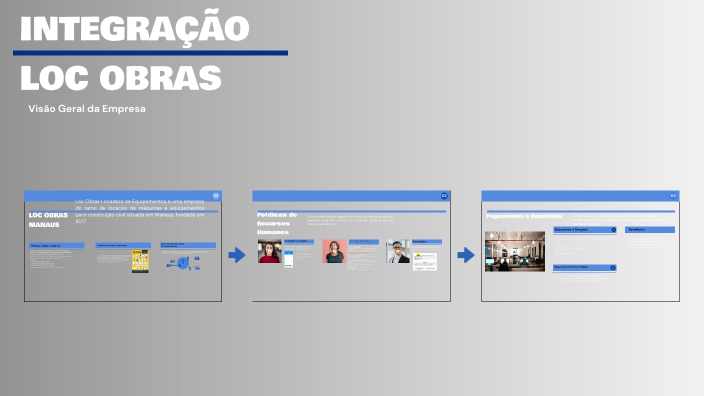 Apresentação da LOC OBRAS MANAUS by Loc Obras Financeiro on Prezi