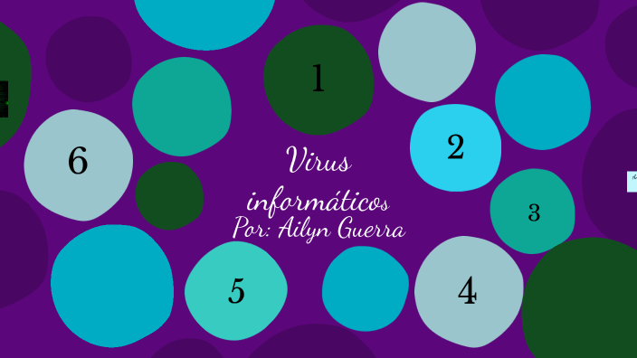 Ventajas by ailyn guerra on Prezi