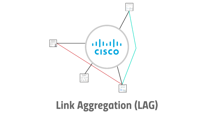 Networking Cisco Link Aggregation by ALEJANDRO MAGAÑA on Prezi