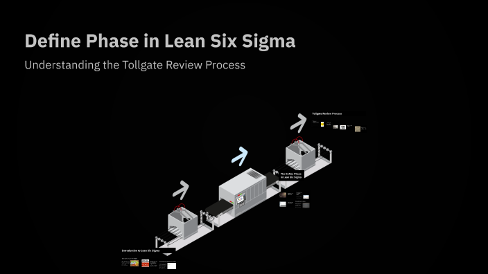 Define Phase in Lean Six Sigma by E. Stals on Prezi
