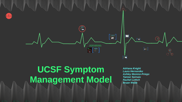 UCSF Symptom Managment Model by Rachel Svatek on Prezi
