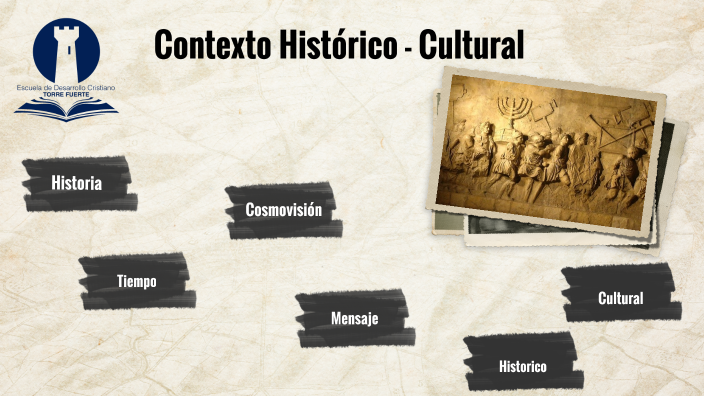 Contexto Histórico Cultural by Alejandro Luna Bautista on Prezi