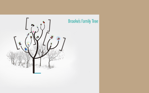 Brooke's Family Tree by Brooke Gentry on Prezi
