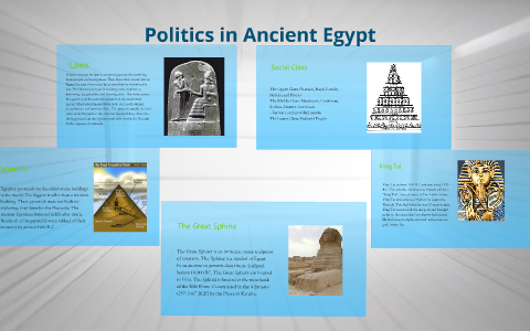 Politics in Ancient Egypt by on Prezi