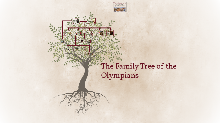 The Family Tree of the Olympians by Austin Banken