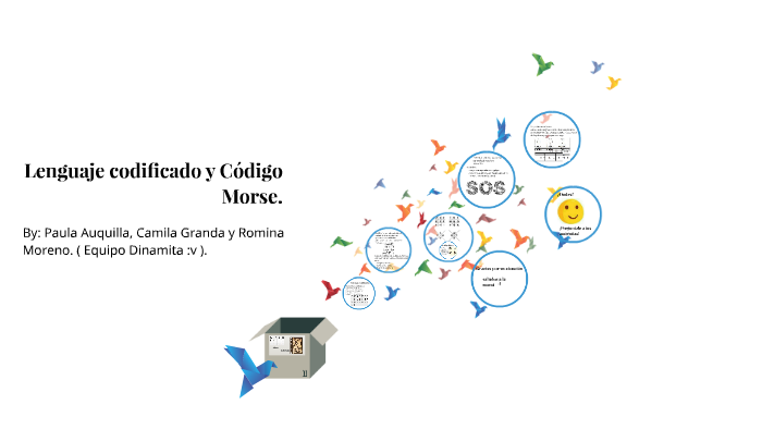 Lenguaje codificado y Código Morse. by Romi Moreno on Prezi