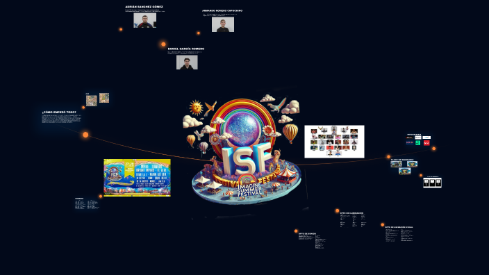 IMAGIN SUMMER FESTIVAL by DANIEL GARCIA ROMERO on Prezi