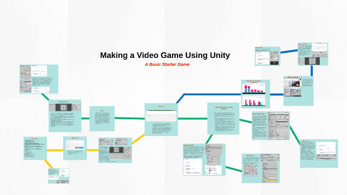 How to make a game using Unity Engine by Johnathan Hargest on Prezi