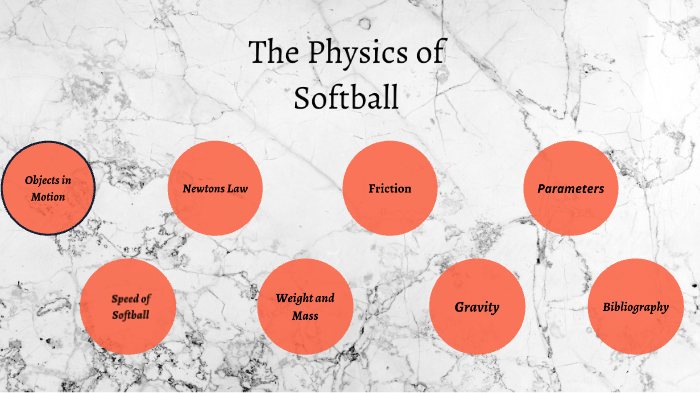 Physics of Softball by Kathryn Moore on Prezi
