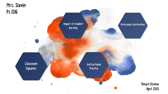 Tenure Binder Review by Kaitlyn Slavin