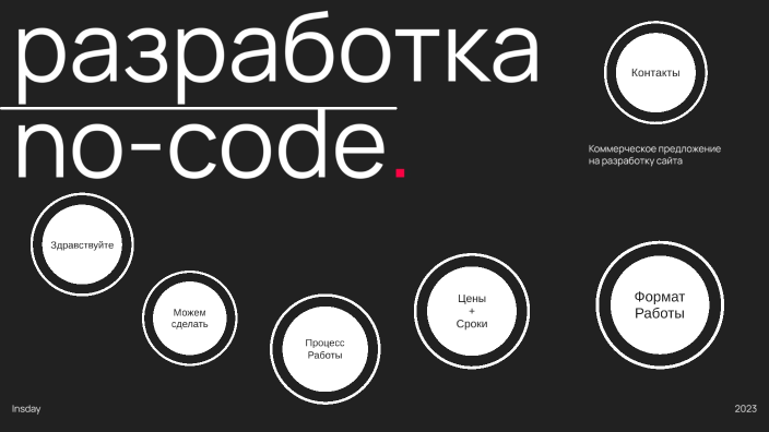 INSDAY no-code Schools by Nick Lebedev on Prezi