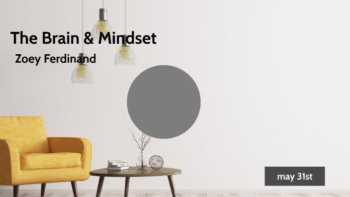 The brain and Mindset, growth mindset capstone by zoey ferdinand on Prezi