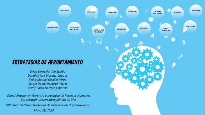 Estrategias de afrontamiento by YEIMY PAOLA HERRERA ESPARZA on Prezi