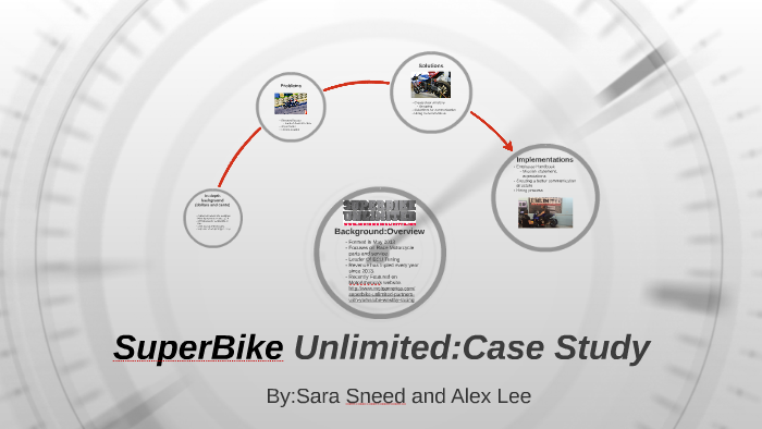 SuperBike Unlimited:Case Study by Alex Lee on Prezi
