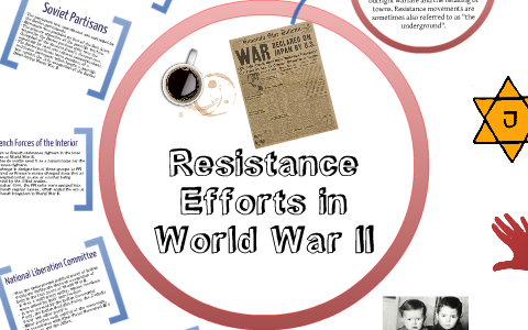 The Resistance by Kyle Rouse on Prezi