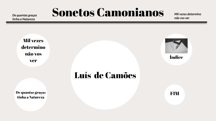 De quantas graças tinha a Natureza e Mil vezes determino não vos ver by ...
