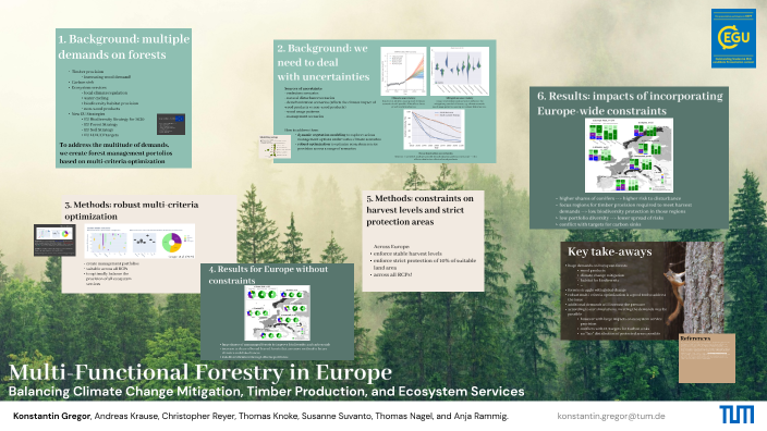 Multi-Functional Forestry by Konstantin Gregor on Prezi