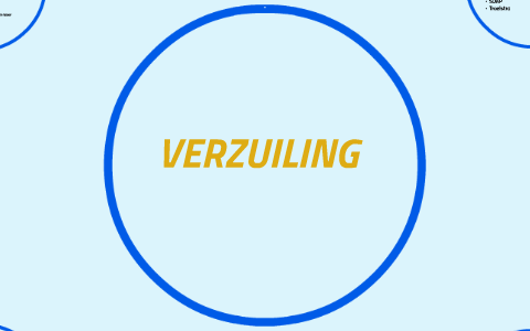 VERZUILING by Wouter Wolbers on Prezi