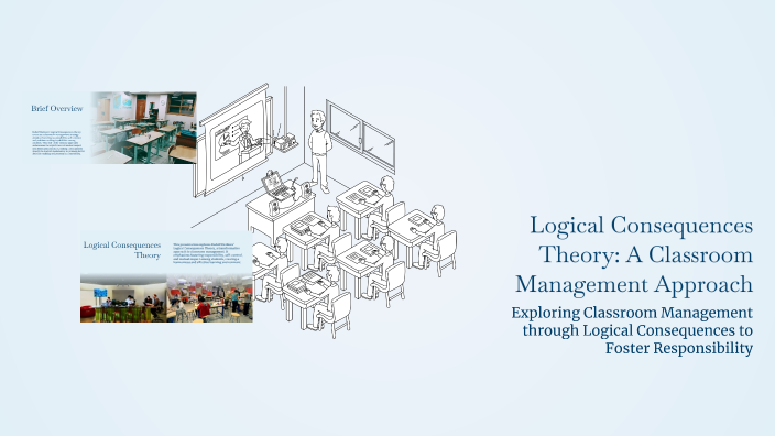 Logical Consequences Theory: A Classroom Management Approach by Aniska ...