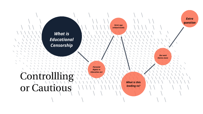 Educational Censorship by Tegan Armstrong on Prezi