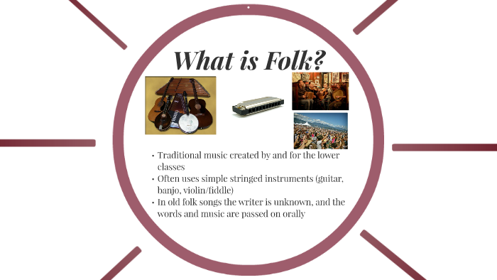 Folk Music by Jonathan Ault on Prezi