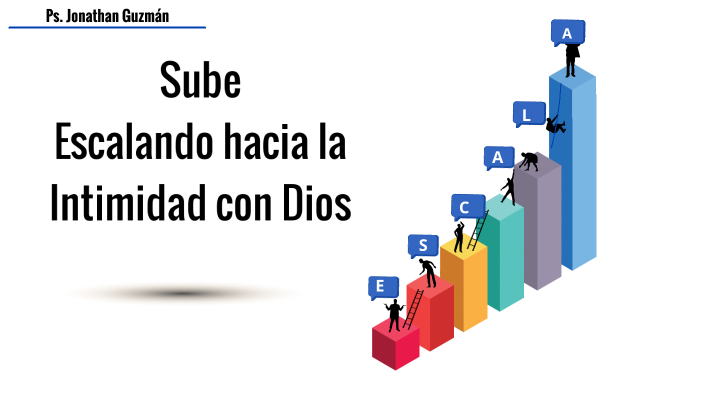 Come up! /Sube! by Jonathan Guzman on Prezi
