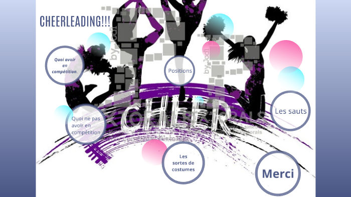 cheerleading by Marie-Frédérick Leduc on Prezi