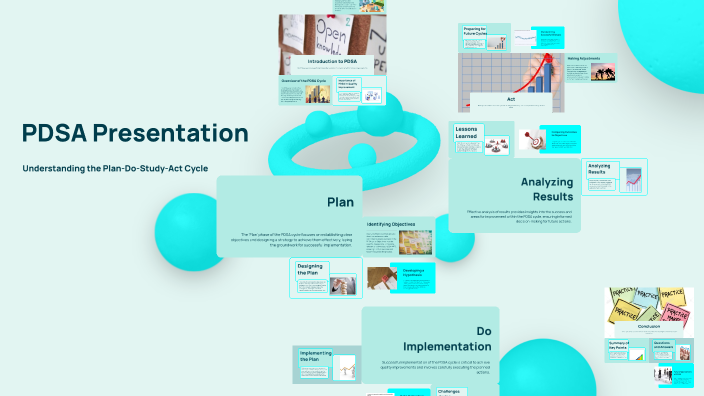 PDSA Presentation by Taylor Love on Prezi