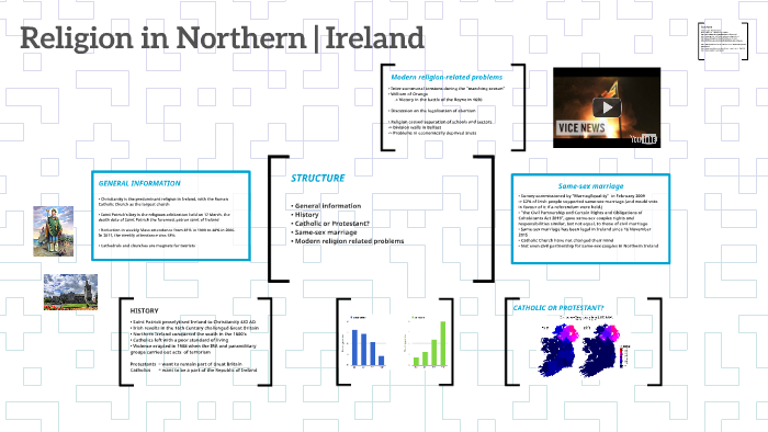 Religion in Ireland by Benedikt Lübcke