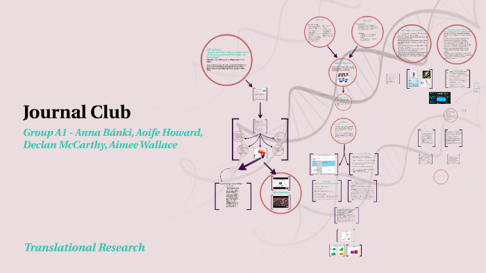 Journal Club by Anna Banki