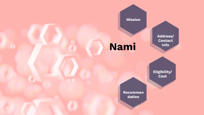Nami Organization by Aubrey Lawson on Prezi