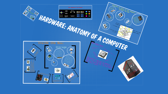 Hardware: Anatomy of a Computer by jacob Gustafson on Prezi