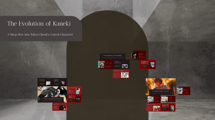 The Evolution of Kaneki by charlie bird on Prezi