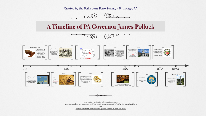 A Timeline of PA Governor James Pollock by Susan Gillette Meer on Prezi