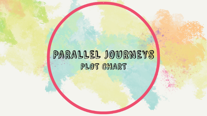 Parallel Journeys Plot Summary by Kalli Eaton on Prezi