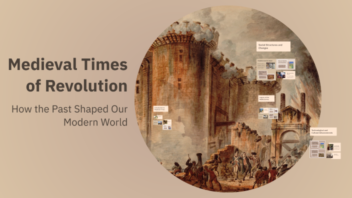 Medieval Times of Revolution by Martyna Pajerska on Prezi
