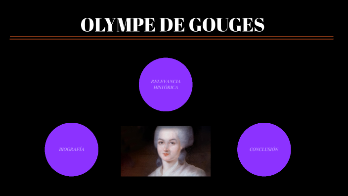 Olympe de Gouges by Héctor Fernández on Prezi