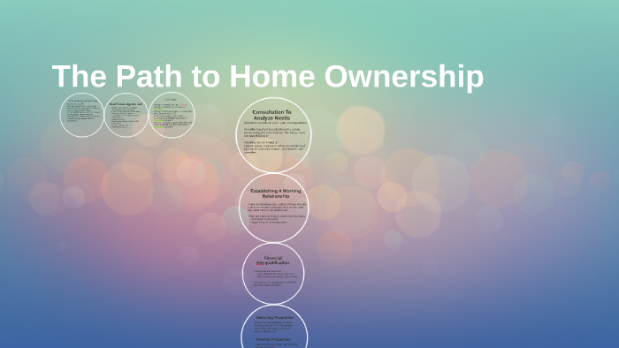 The Path to Home Ownership by Eric Kollosch on Prezi